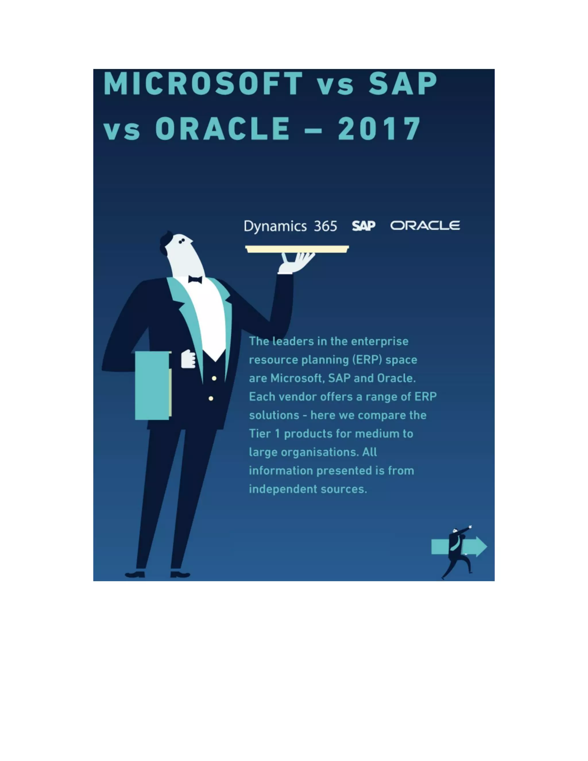 ERP Comparison: Microsoft vs SAP vs Oracle - 2017 | PDF | Computer ...