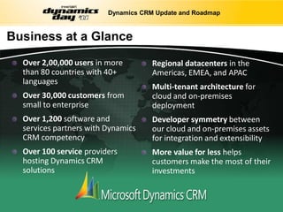 Dynamics Day '11 - Dynamics CRM Update and Roadmap | PPT