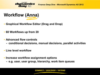 Dynamics Day '11: Deep Dive - Advanced Financial Models and Analysis in Dynamics AX 2012 | PPT