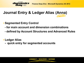 Dynamics Day '11: Deep Dive - Advanced Financial Models and Analysis in ...
