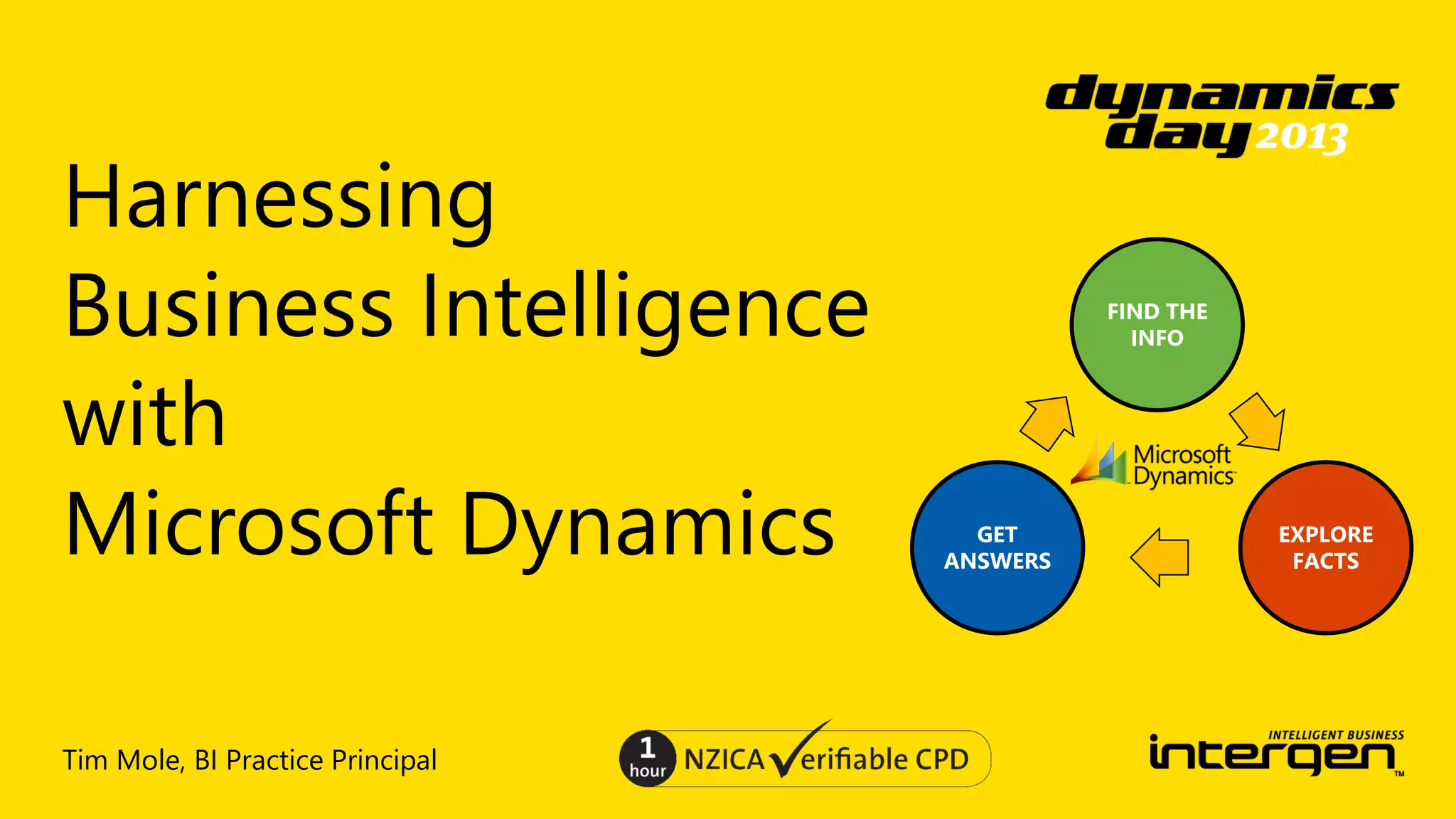 Dynamics Day 2013 Harnessing Business Intelligence with Microsoft Dynamics | PPT