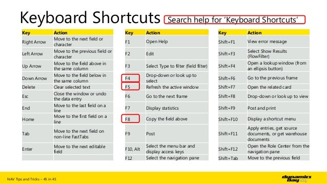 Dynamics Day 2013 Microsoft Dynamics NAV Tips and Tricks 45 in 45