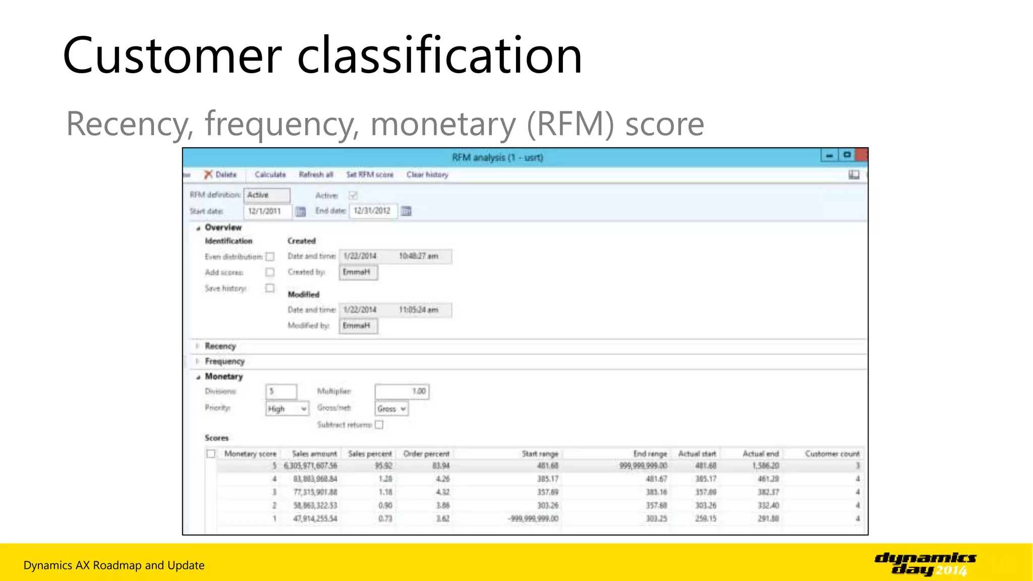 Dynamics Day 2014: Microsoft Dynamics AX - Roadmap | PPTX | Cloud Computing | Internet