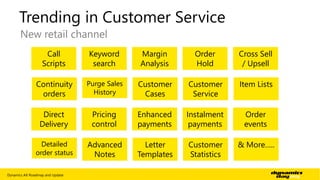 Dynamics Day 2014: Microsoft Dynamics AX - Roadmap | PPTX | Cloud Computing | Internet
