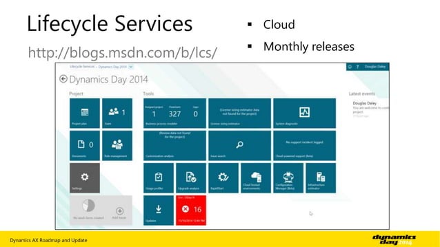 Dynamics Day 2014: Microsoft Dynamics AX - Roadmap | PPTX | Cloud Computing | Internet