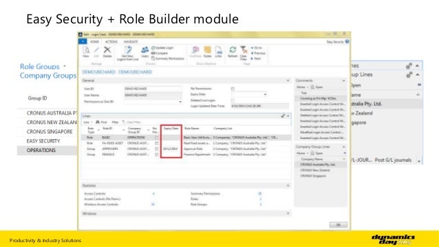 Dynamics Day 2014: Microsoft Dynamics NAV - Productivity Solutions