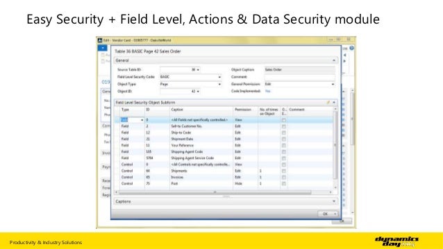 Dynamics Day 2014: Microsoft Dynamics NAV - Productivity Solutions