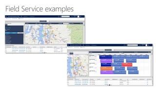 Dynamics Day 2016 - Microsoft Dynamics 365 the future of Dynamics | PPTX