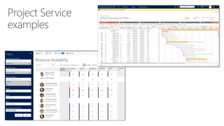 Dynamics Day 2016 - Microsoft Dynamics 365 the future of Dynamics | PPTX