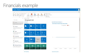 Dynamics Day 2016 - Microsoft Dynamics 365 the future of Dynamics | PPTX