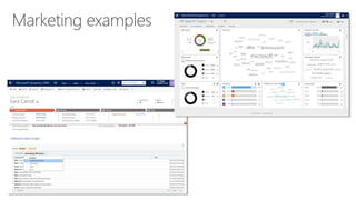 Dynamics Day 2016 - Microsoft Dynamics 365 the future of Dynamics | PPTX