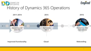 Dynamics Day 2017 Brisbane: Dynamics 365 Enterprise Operations | PPT