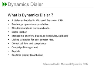 Dynamics dialer introduction | PPT