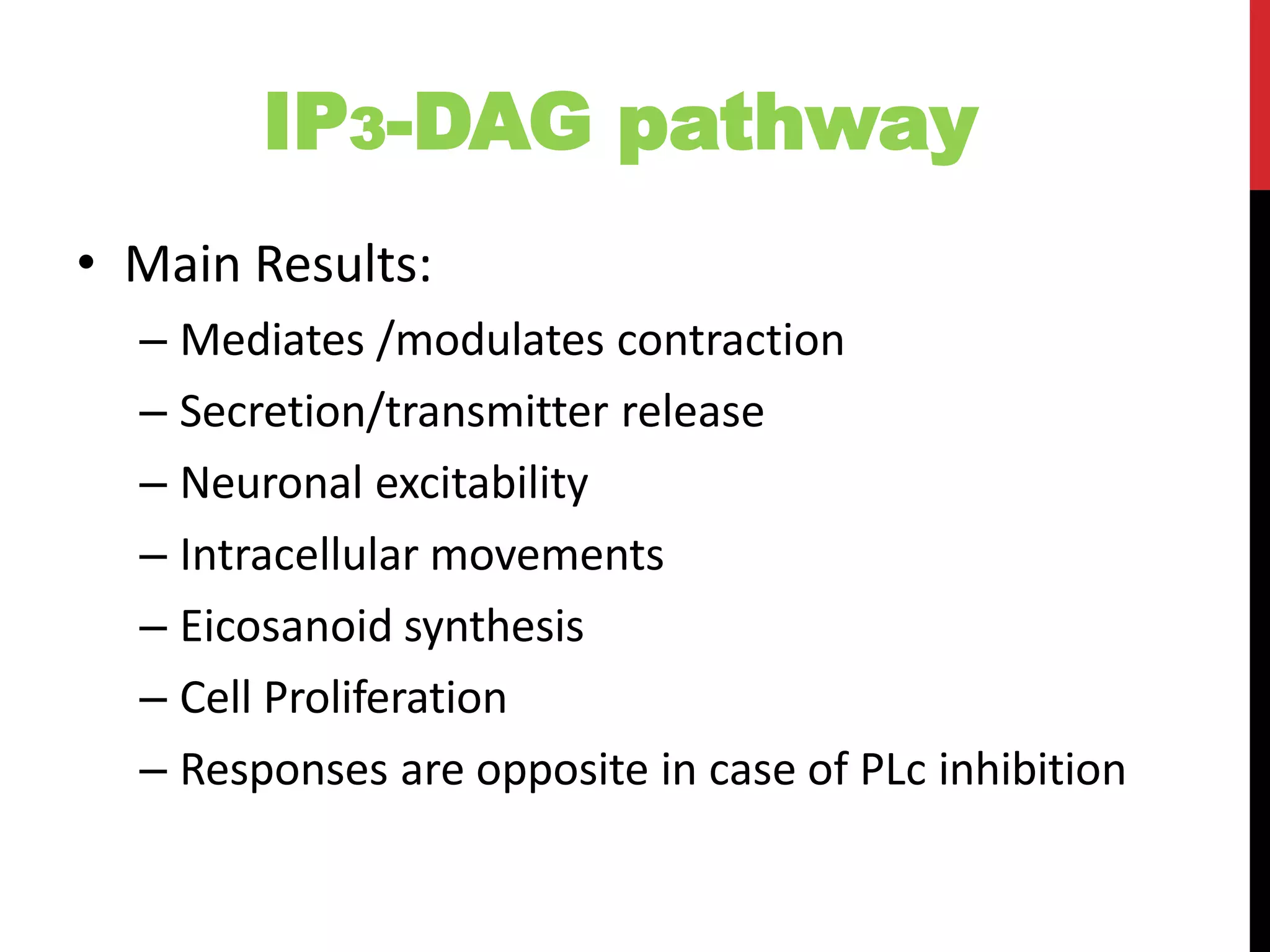 Pharmacodynamics By Dr Debasish Pradhan | PPTX