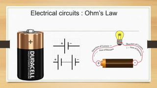 DYNAMICS ELECTRICITY.pptx