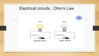 DYNAMICS ELECTRICITY.pptx