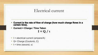 DYNAMICS ELECTRICITY.pptx