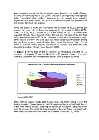 Dynamics horticultural exports to eu | PDF | Agriculture | Industries