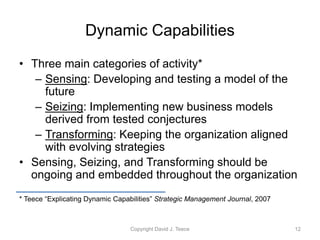 Dynamic Simplicity: Are Simple Rules Sufficient for Competing in the ...