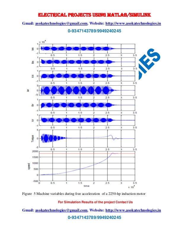Dynamic Simulation Of A Three Phase Induction Motor Using Matlab Simu…