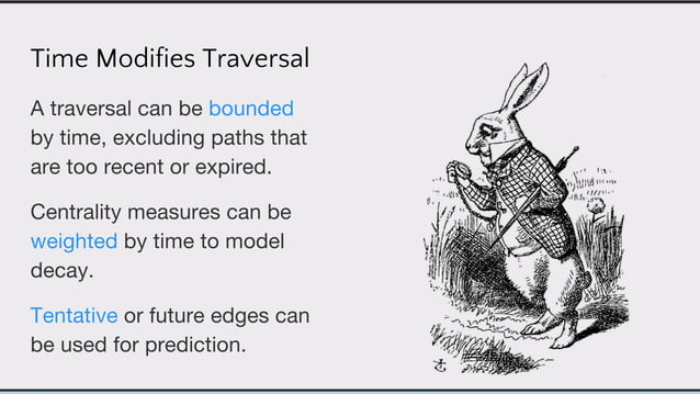 Dynamics in graph analysis (PyData Carolinas 2016) | PPT