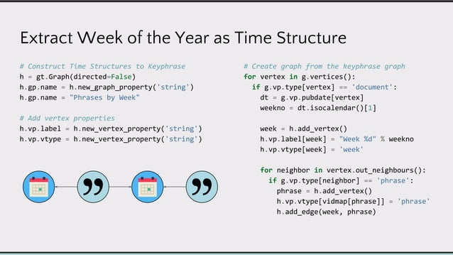 Dynamics in graph analysis (PyData Carolinas 2016) | PDF | Computing ...