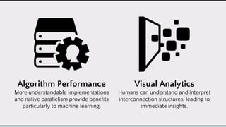 Dynamics in graph analysis (PyData Carolinas 2016) | PDF | Computing ...
