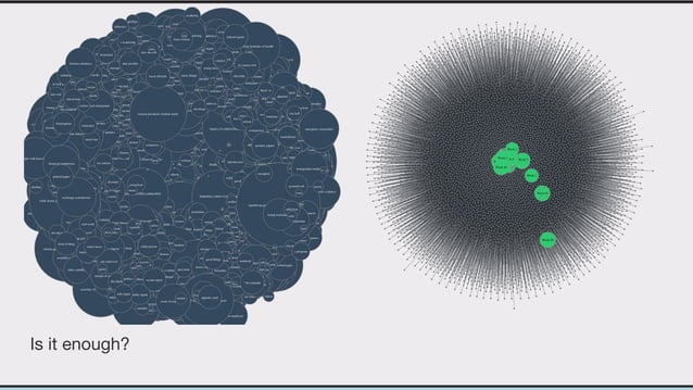 Dynamics in graph analysis (PyData Carolinas 2016) | PPT