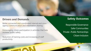 Dynamics in law enforcement case management | PPT