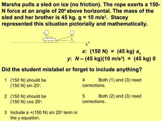 Interpreting Free Body Diagrams | PPT