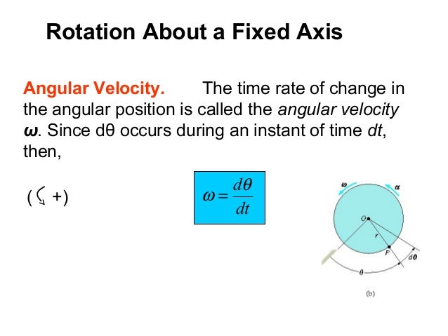 Dynamics lecture5