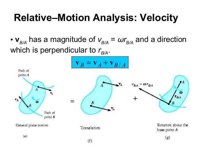 Dynamics lecture5