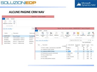 Dynamics NAV CRM module | PPT