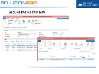 Dynamics NAV CRM module | PPT