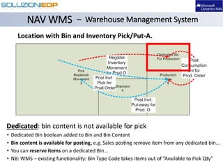 Dynamics NAV Warehouse Management System (WMS) | PPTX