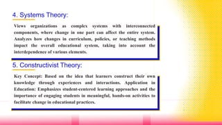Dynamics of Change.pptx