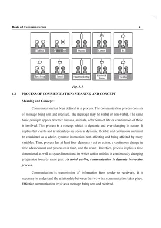 Dynamics of communication .pdf