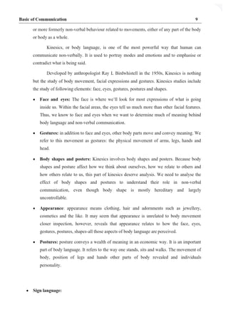 Dynamics of communication .pdf