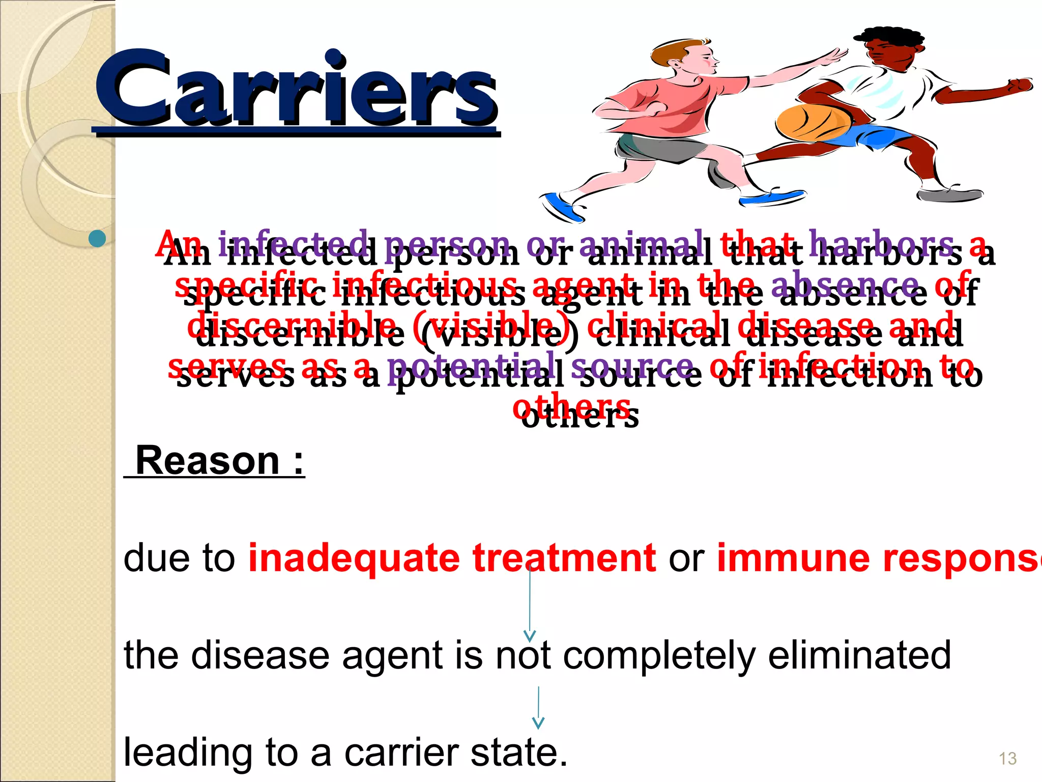 Dynamics of disease transmission | PPT