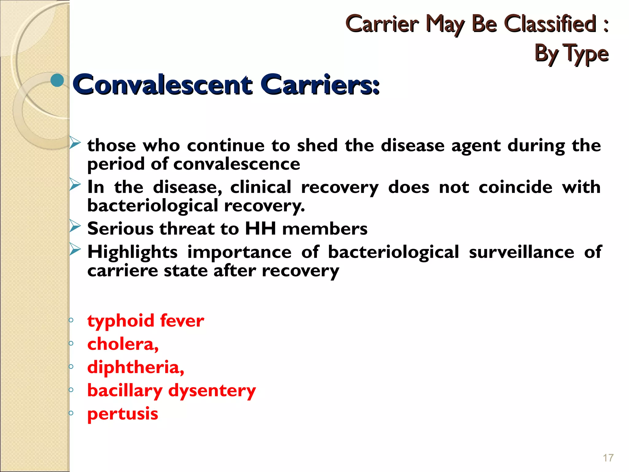 Dynamics of disease transmission | PPT