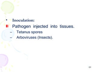 Dynamics of disease transmission | PPT