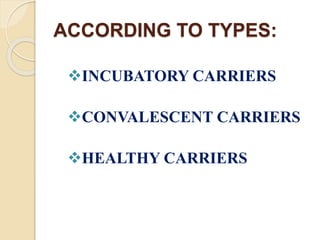 Dynamics of disease transmission | PPTX