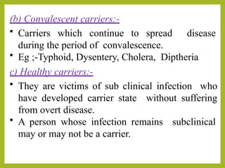 dynamicsofdiseasetransmission.pptx.................... | PPTX