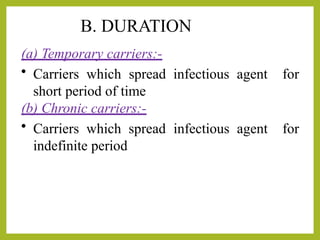 dynamicsofdiseasetransmission.pptx.................... | PPTX