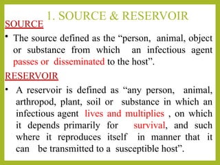 dynamicsofdiseasetransmission.pptx.................... | PPTX
