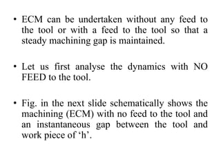 Dynamics of ecm and tool profile correction | PPT