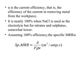 Dynamics of ECM and tool profile correction | PPT