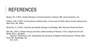 Dynamics of Family Systems | PPTX