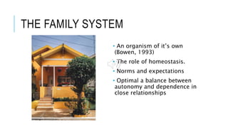 Dynamics of Family Systems | PPTX