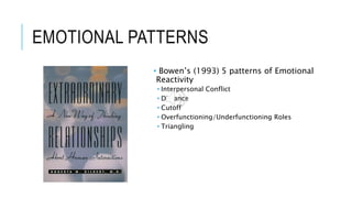 Dynamics of Family Systems | PPTX